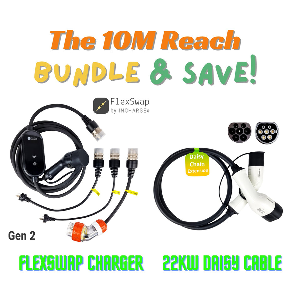 Build Your Own FlexSwap® by INCHARGEx