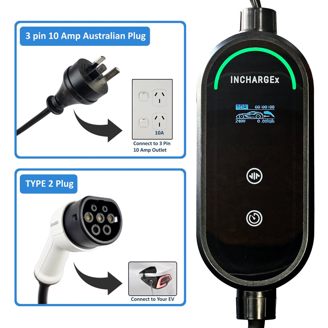 INCHARGEx Portable EV Chargers | Type 2 Cables And EVSE Australia