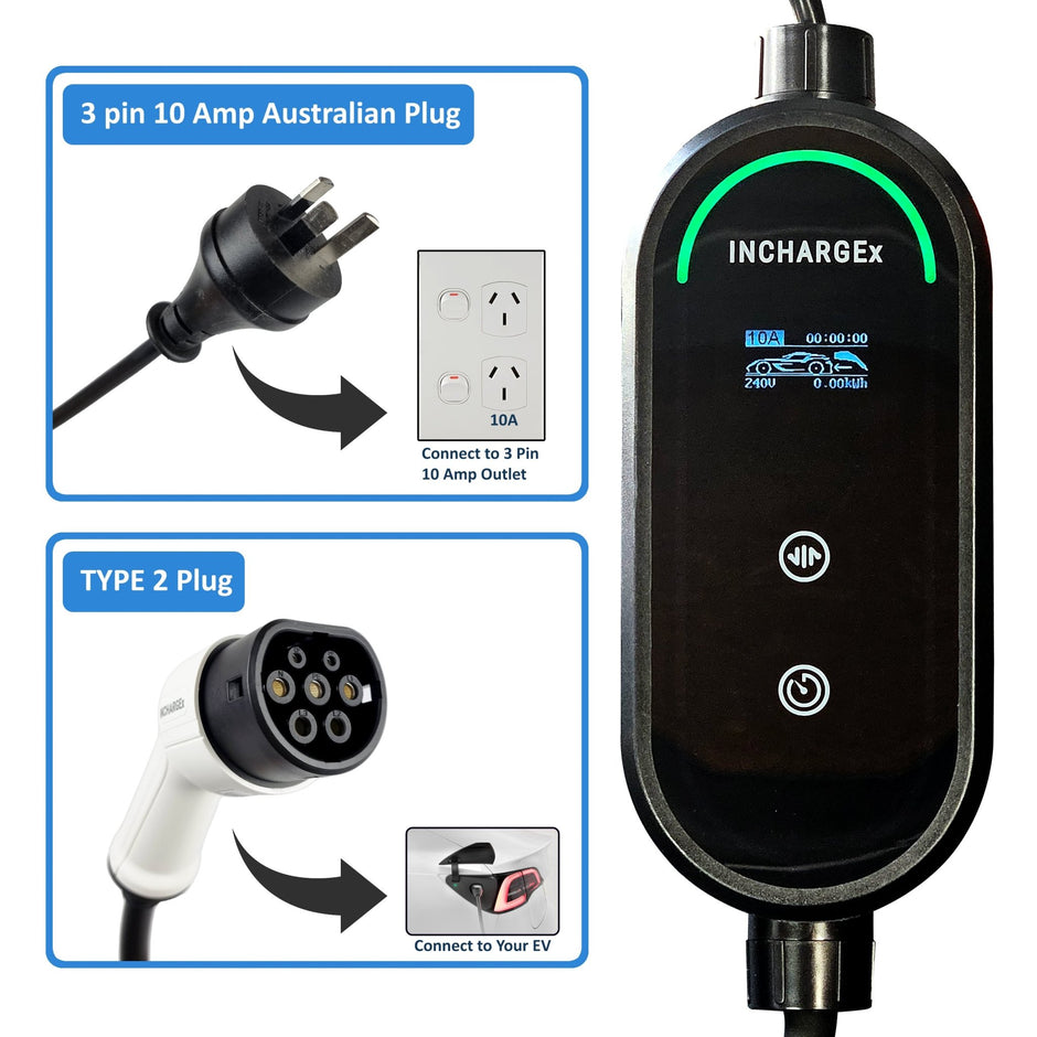 INCHARGEx Portable EV Chargers | Type 2 Cables And EVSE Australia