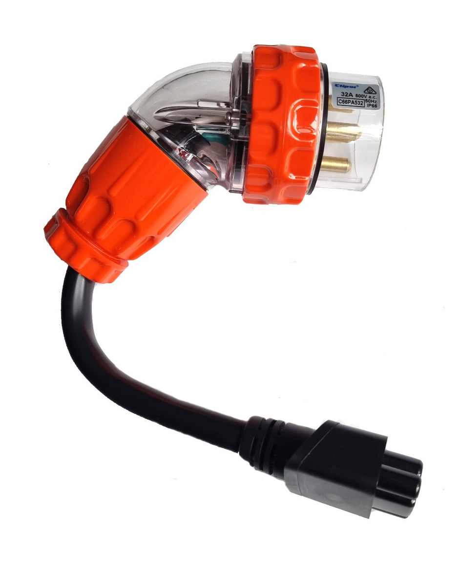 Bundles – INCHARGEx