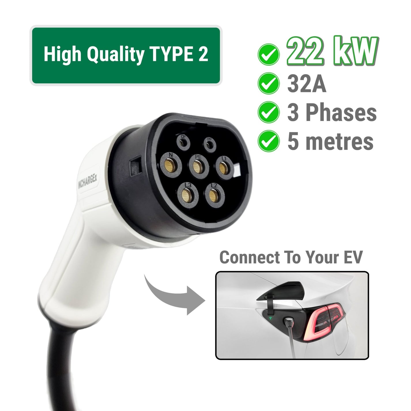 INCHARGEx Daisy Chain Type 2 Extension Cable 22kW 3 Phases for Type 2